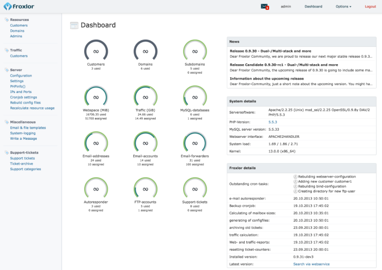 16 Best Open-Source Web Hosting Control Panels As Of 2024 (Updated)