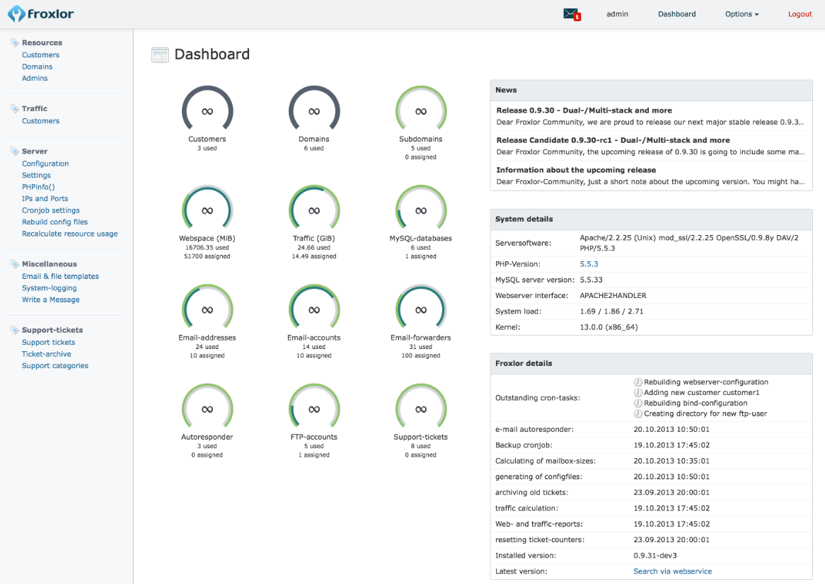 16 Best Open-Source Web Hosting Control Panels As Of 2024 (Updated)